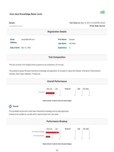 Qa Core Java Knowledge Basic Level 1586769675520 Pdf Multiple Choice Software Engineering