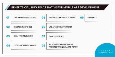 9 Benefits Of Using React Native For Mobile App Development
