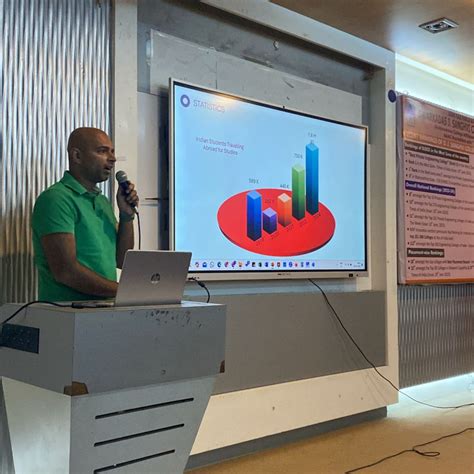 Dj Initai On Linkedin Data2knowledge Datathon Ai Gratitude