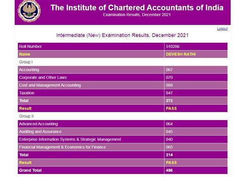 Devesh Rathi On Linkedin Cafinalist 18 Comments