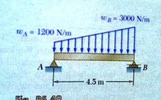 WA 1200 N M WB 3000 N M