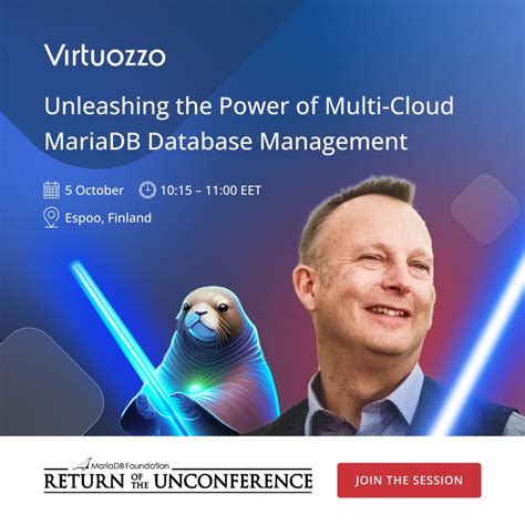 Virtuozzo On Linkedin Mariadb Dbaas Dbpaas Multicloud Finland