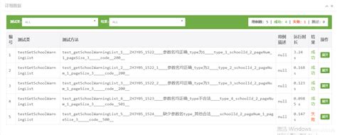Beautifulreport测试报告美化修改beautifulreport的用例描述beautifulreport修改测试方法 Csdn博客
