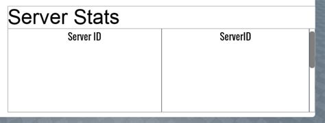 Adminify An Open Source Admin Panel Devlog Feedback Creations