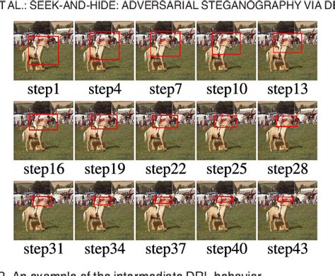 Seek And Hide Adversarial Steganography Via Deep Reinforcement Learning Semantic Scholar