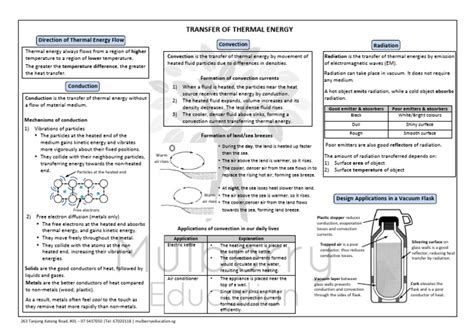 Transfer Of Thermal Energy Pdf Thermal Conduction Convection