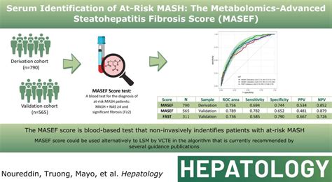 owl metabolomics contributes to masef score for identifying at risk mash patients owl metabolomics