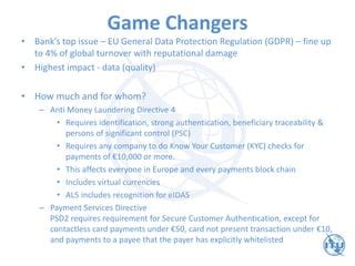 Blockchains Risk Or Mitigation PPT