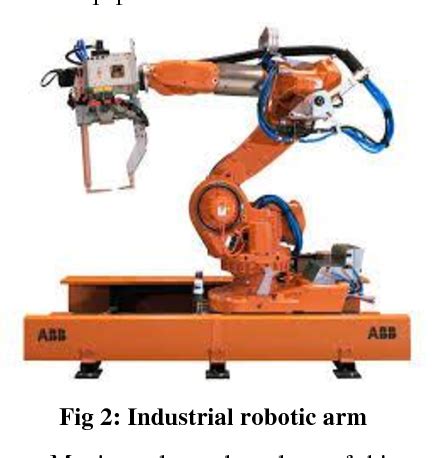 Figure 2 From A 4 DOF Robotic Arm Kinematics And Implementation As Case Study In Laboratory