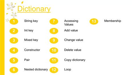 Python Programming Full Course Beginner To Intermediate Bangla বাংলা Codinglaugh Pptx