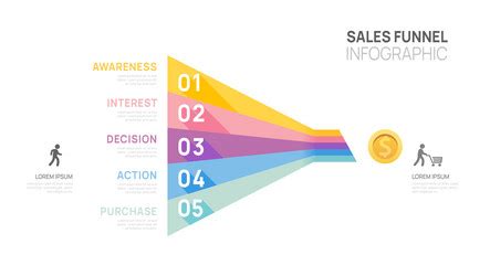 Infographic Sales Funnel Diagram Template Vector Image