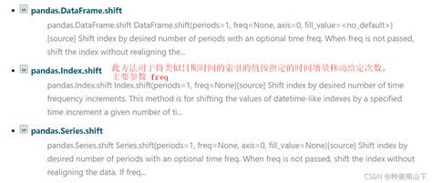 Pandas中的 Shift使用（pandasdataframeshift）df Shift Csdn博客