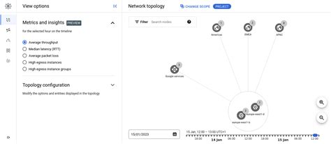 Github Jeantardellideploy App To A Gke Cluster Code To Deploy An