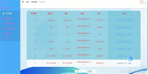 基于stm32和rfid的考勤管理系统 基于rfid的人员管理系统 csdn博客