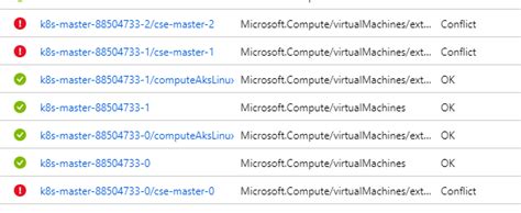 Vmextensionprovisioning Error Cse Exit Code 30 · Issue 328 · Azureaks Engine · Github