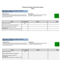 Weekly Progress Report Template Project Management 4 TEMPLATES EXAMPLE TEMPLATES EXAMPLE