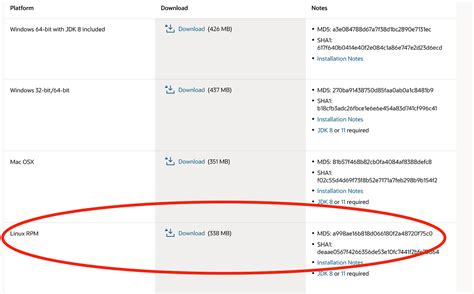 Oracle Database 19c Installation On Linux By Jared Bach Geek Culture Medium