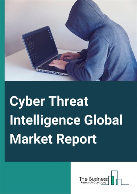 Cyber Threat Intelligence Market Report 2025 Trends And Overview