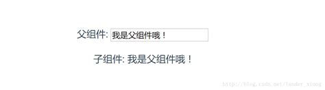 Vue20中三种常用传值方式父传子、子传父、非父子组件传值 Web开发 亿速云