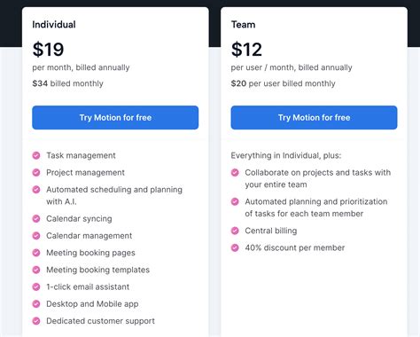 Motion Vs Notion Comparison Motion Alone Is Not Enough