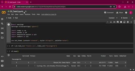 Zaroon Dhukka On Linkedin Prodigyinfotech