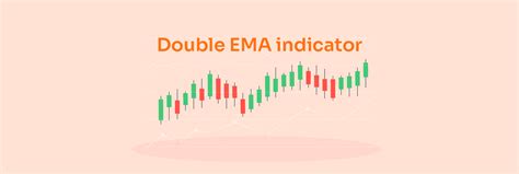 Double Ema Indicator Dema In Stock Market And Moving Averages