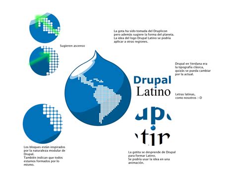 Logo Oficial De La Comunidad Drupal Latino Drupal Groups