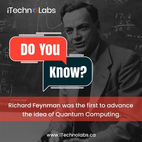 Itechnolabs Inc On Linkedin Quantumcomputing Feynman Quantum