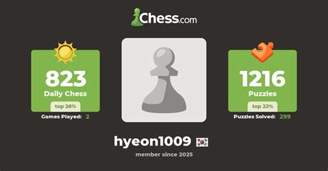 Hyeon1009 Chess Profile