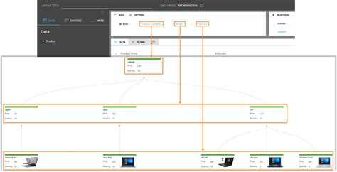 Creating A Tree Object