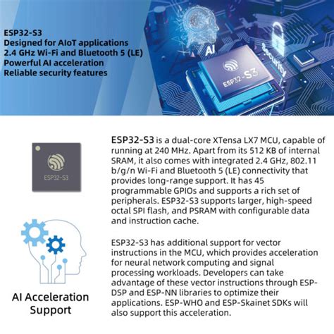 Kit Phát Triển Wifi Bluetooth Esp32 S3 N8r2 Dual Type C Nshop
