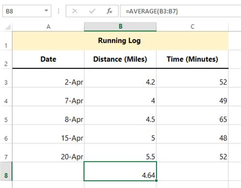 Excel Formulas Practice Reading Formulas
