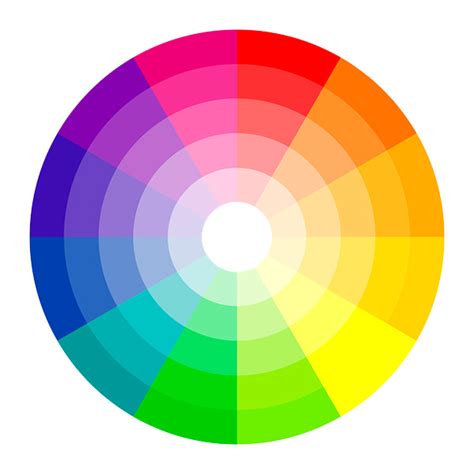 Círculo Cromático ¿cómo Usarlo En Diseño Openprint