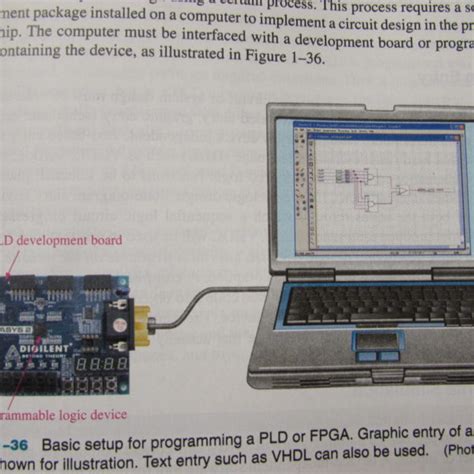 New Textbook Discovery Digital Fundamentals Digilent Blog
