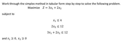 solved work through the simplex method in tabular form step