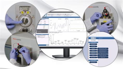 Scale Up Your Lc Ms Experiments With Confidence Technology Networks