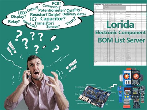 Lorida Flipper Zero Hacking Tool And Arduino Multi Tool Oem Wholesale