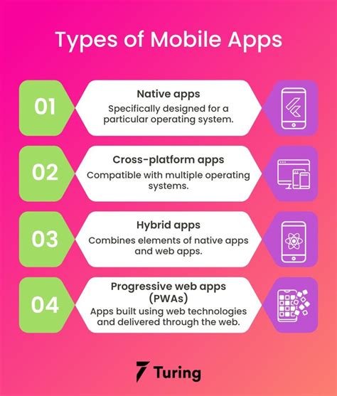 A Guide To The Top Mobile App Development Tools To Use