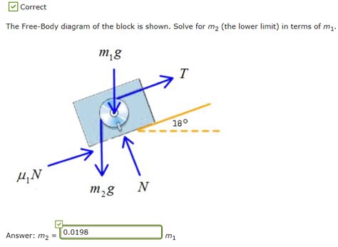Solved Chapter Problem Multistep Determine The Chegg Com