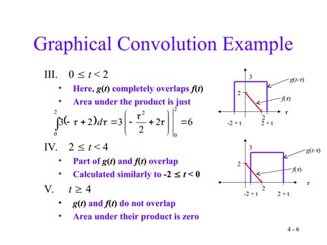 Continuous Time Convolution In Linear Systems And Signals Ppt