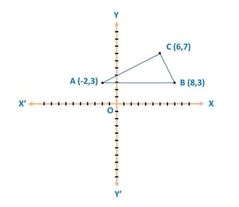 show that the points 2 3 8 3 and 6 7 are the vertices