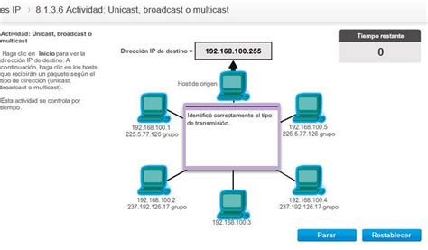 Ccna Cisco Unicast Broadcast O Multicast