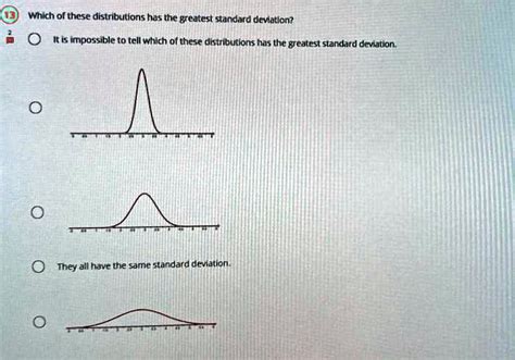 Solved Which Of These Distributions Has The Greatest Standard