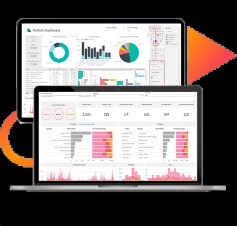 Transiris Analytics And Business Intelligence Data Driven Insights
