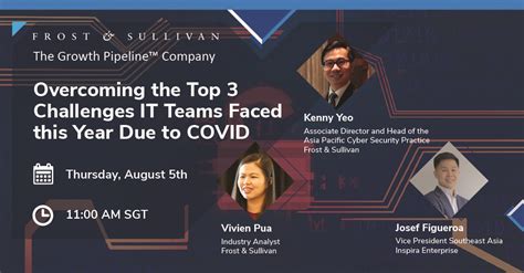 Inspira Enterprise On Linkedin Cybersecurity Webinar Informationsecurity Cloudsecurity