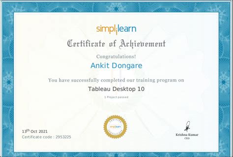 Ankit Dongare On Linkedin Dataanalytics Tableau Datascience