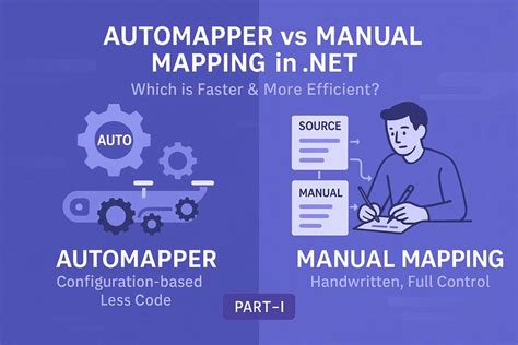 automapper vs manual mapping in which is faster and more