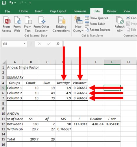 Anova In Excel Simplify Your Data Analysis Effortlessly Daily Excel Tips