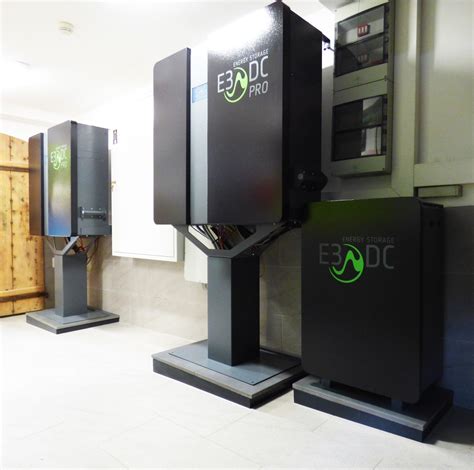 Energie Schlau Gutmann