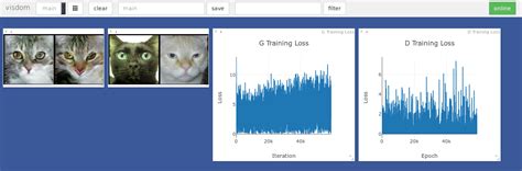 github gmalivenko cat gan gan for cat images generation